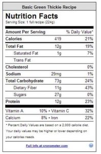 Basic Green Thickie Recipe: How to make your first Green Thickie
